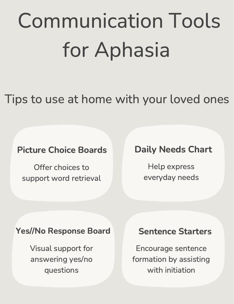 Communication Tips for Aphasia, Aphasia Support Guide, Speech Therapy ...