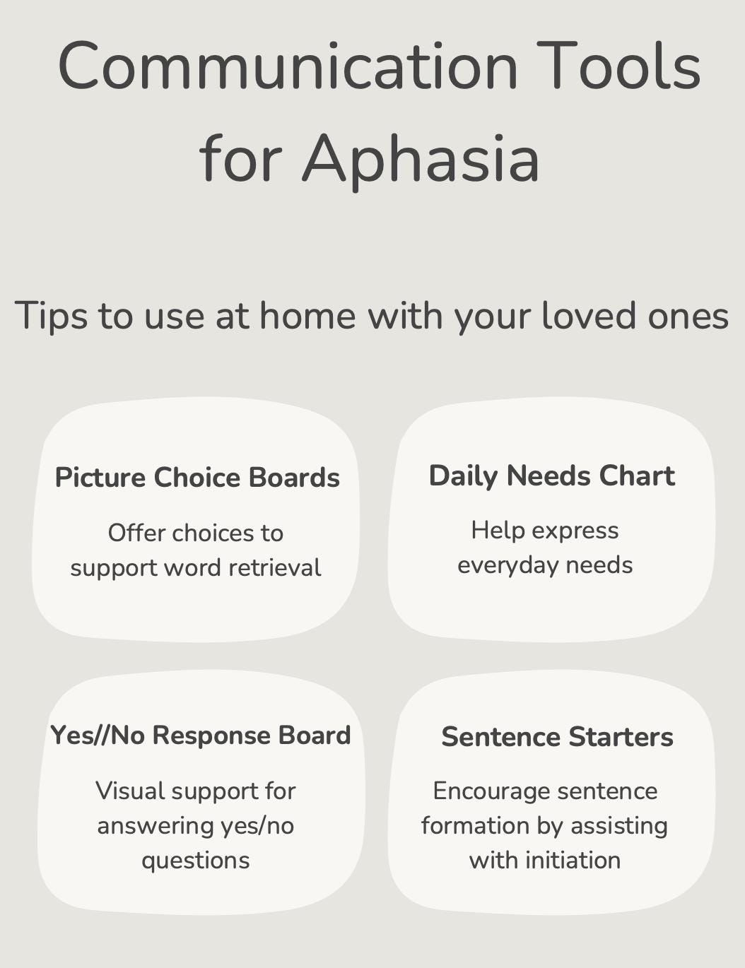 Aphasia Communication Tips Printable – Picture Choice Board & Yes/no ...
