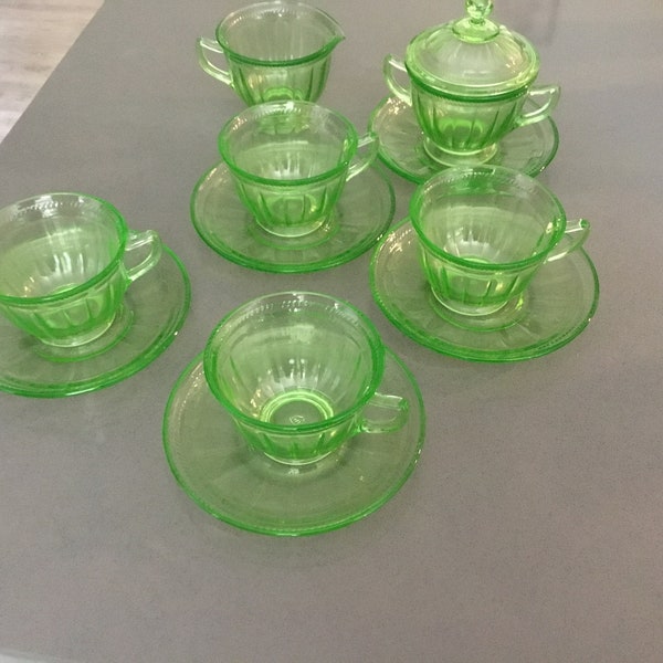 Green Glass Dishes - Etsy
