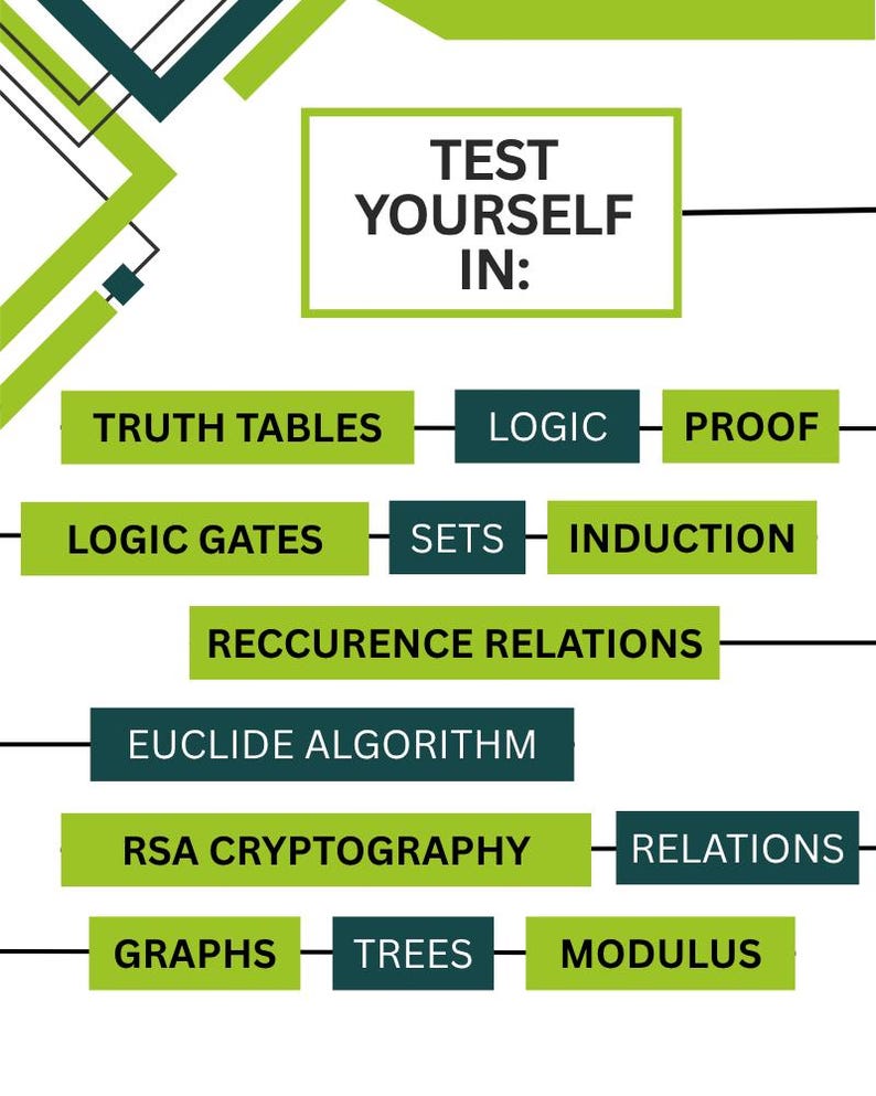 Final Exam Samples With Solutions Discrete Mathematics - Etsy