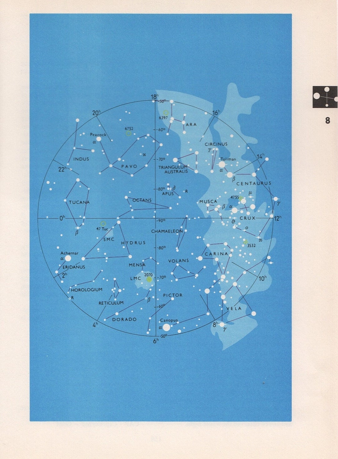 Astronomy Print of Star Constellations, Centaurus Star Map 8, Vintage ...