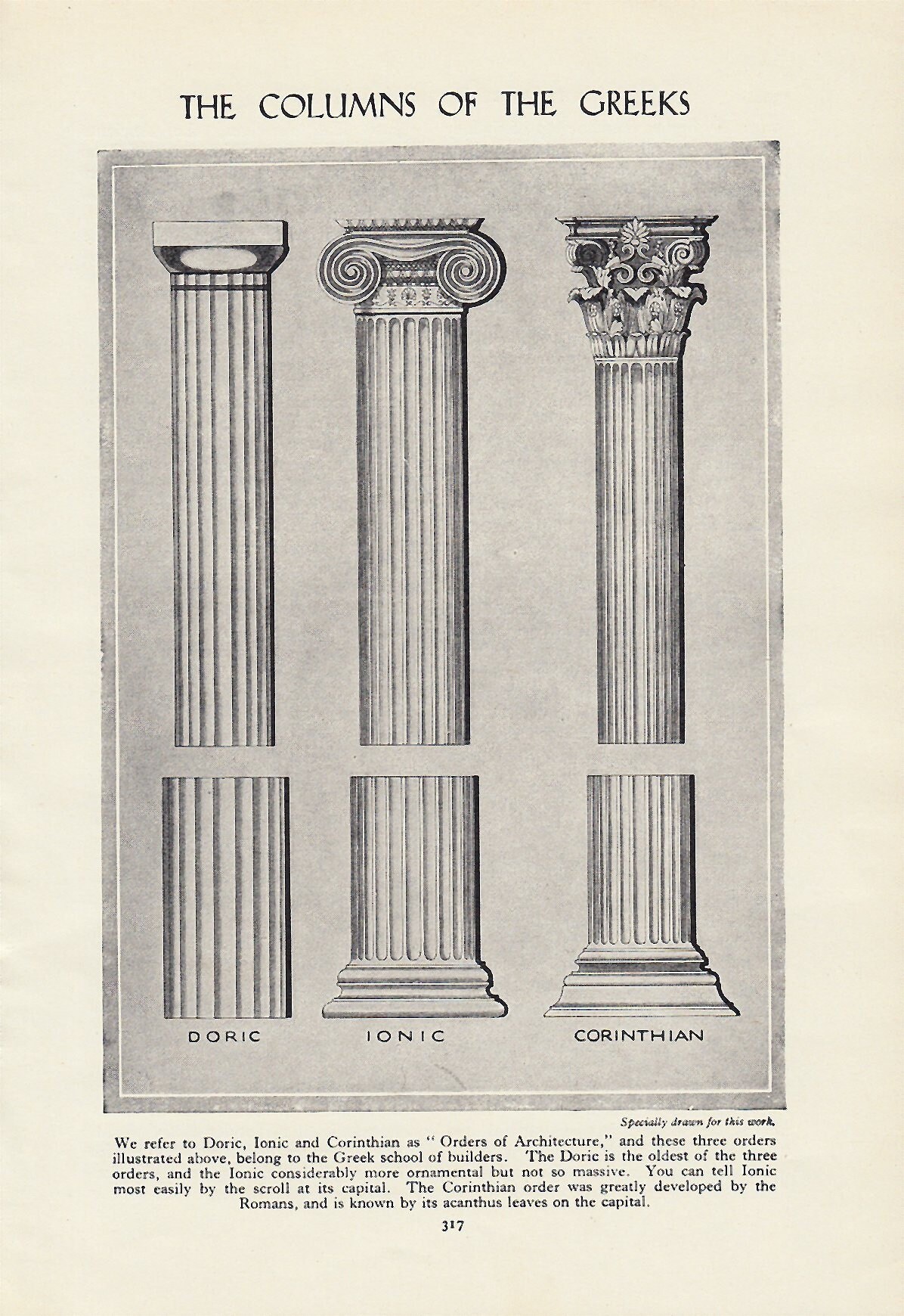 Greek Pillar Drawing