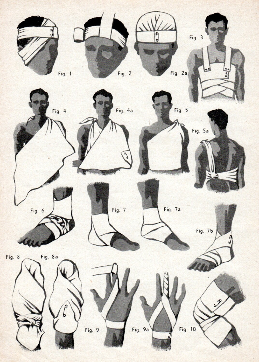 First Aid Bandages Techniques