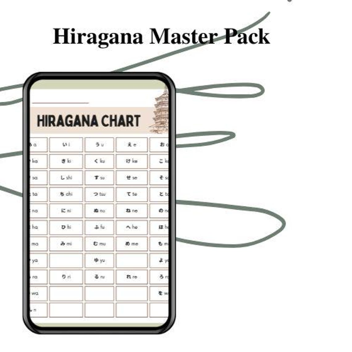 Hiragana Master Pack | Hiragana Chart Printable Bundle | Hiragana Only + Romaji Chart | Japanese ...