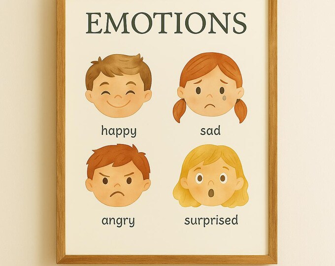 Emotions Chart Poster for Kids: Watercolor Feelings Guide (digital ...