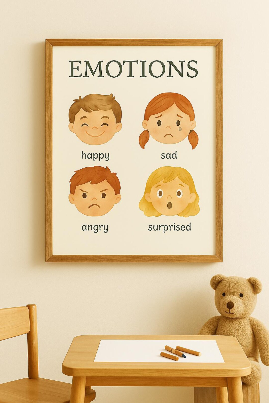 Emotions Chart Poster for Kids: Watercolor Feelings Guide (digital ...