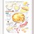 Creole Recipe Fine Art Print, Malagasy Kitchen Decor, Mauritius Food ...