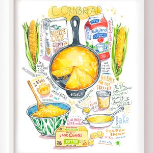 Cornbread Recipe Fine Art Print, Watercolor Painting, Southern Cuisine ...
