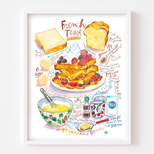 Watercolor Kitchen Art - Etsy