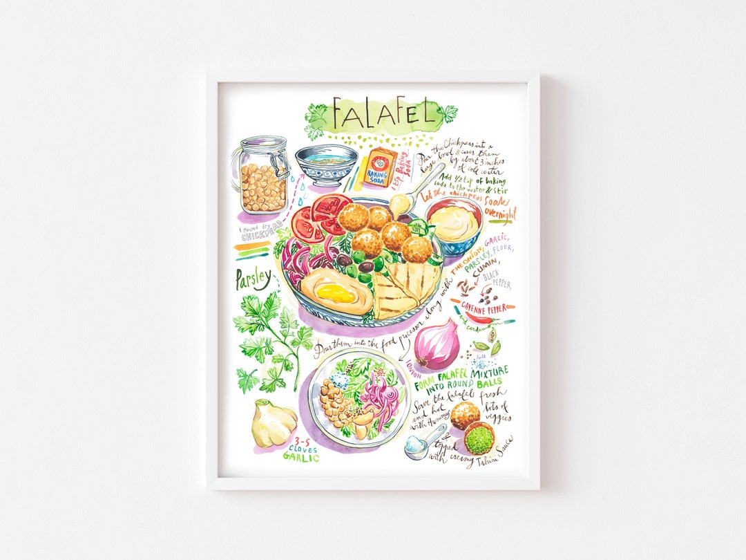 Falafel Recipe Print, Middle-eastern Food Poster, Watercolor Painting ...