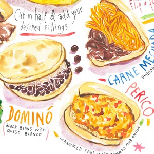 Arepas Recipe Print, Watercolor South American Kitchen Wall Art ...