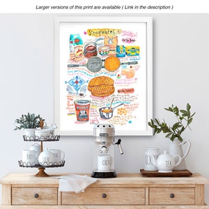 Dutch Syrup Waffle Recipe Print, Watercolor Painting, European Bakery ...