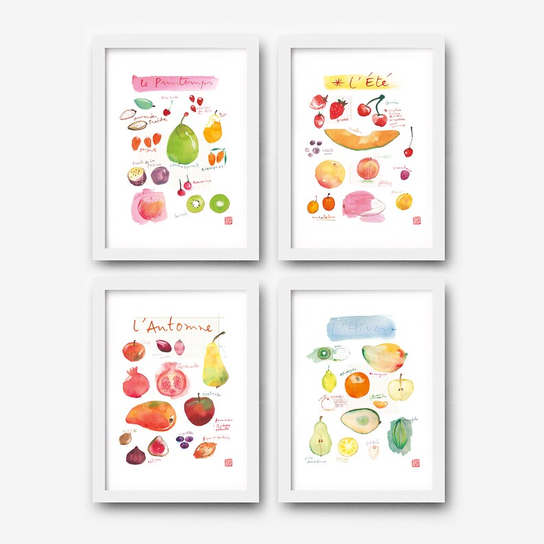 Set of 4 watercolor fruit prints Seasonal fruit posters | Etsy