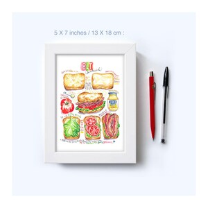 BLT Sandwich Illustrated Recipe Fine Art Print, Watercolor Painting ...