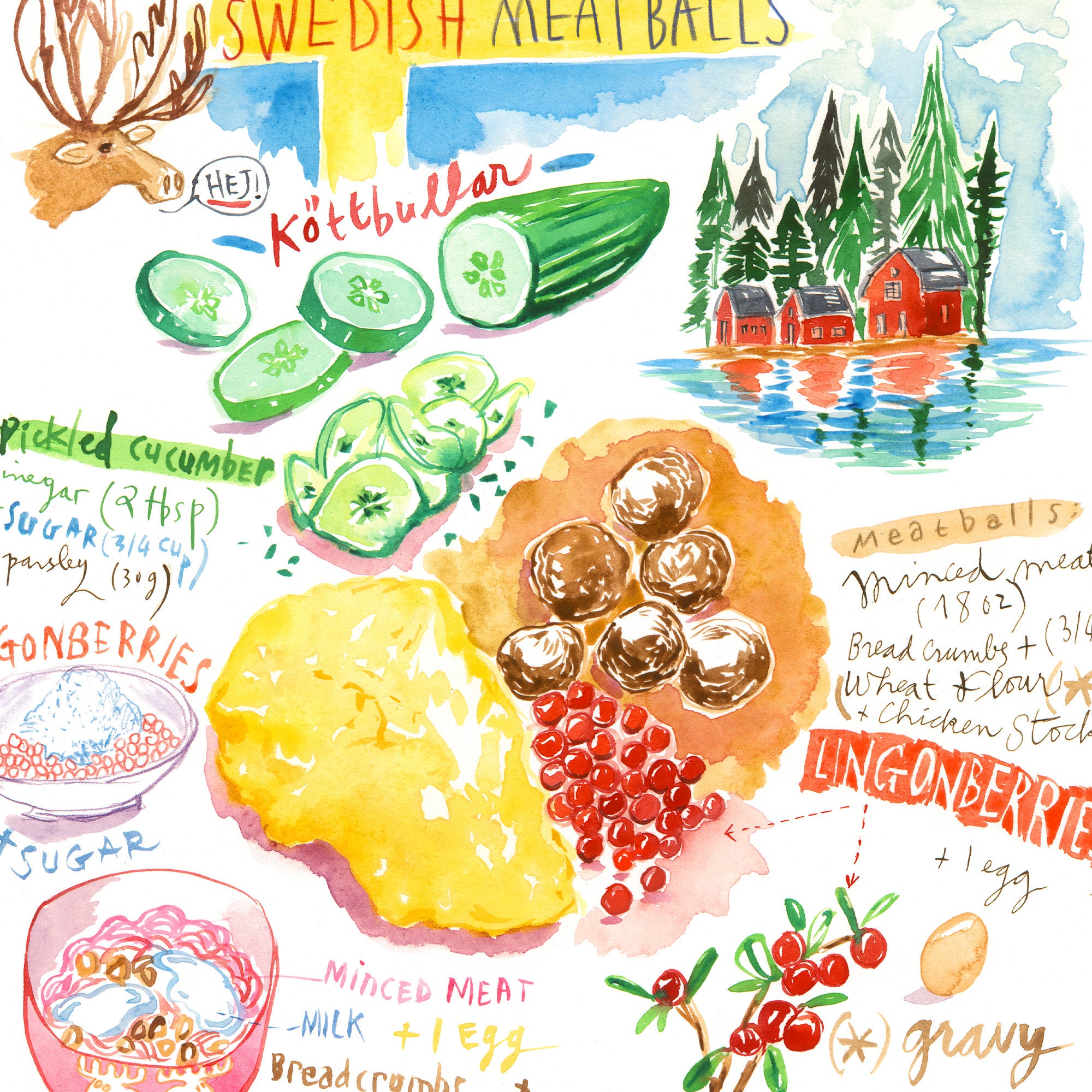 Swedish Meatballs Clip Art