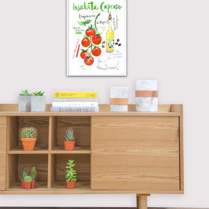 Caprese Salad Recipe Fine Art Print, Watercolor Food, Colorful Kitchen ...