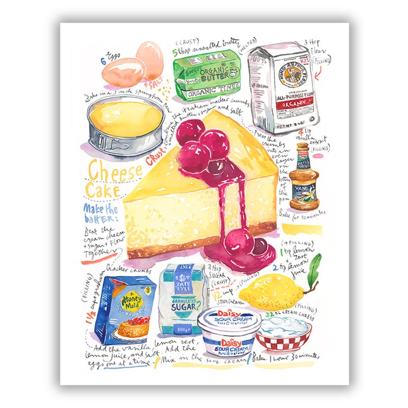 Cheesecake Recipe Print - Etsy