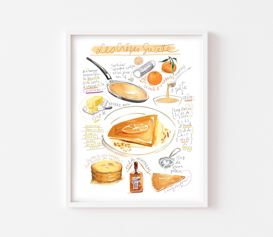 Les crêpes suzette, Recette illustrée, Décor cuisine Affiche cuisine ...