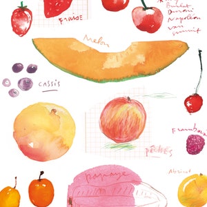 Set of 4 Watercolor Fruit Prints, Seasonal Fruit Posters, Kitchen Print ...