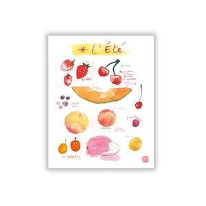 Set of 4 Watercolor Fruit Prints, Seasonal Fruit Posters, Kitchen Print ...