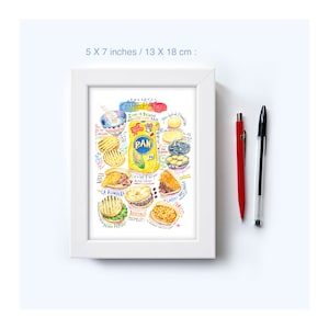 Arepas Recipe Print, Watercolor South American Kitchen Wall Art ...