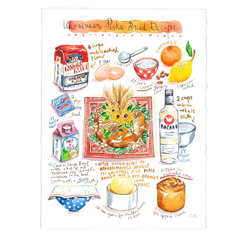 Home Décor Prints Recipe Digital Illustration Food Recipe Illustration ...