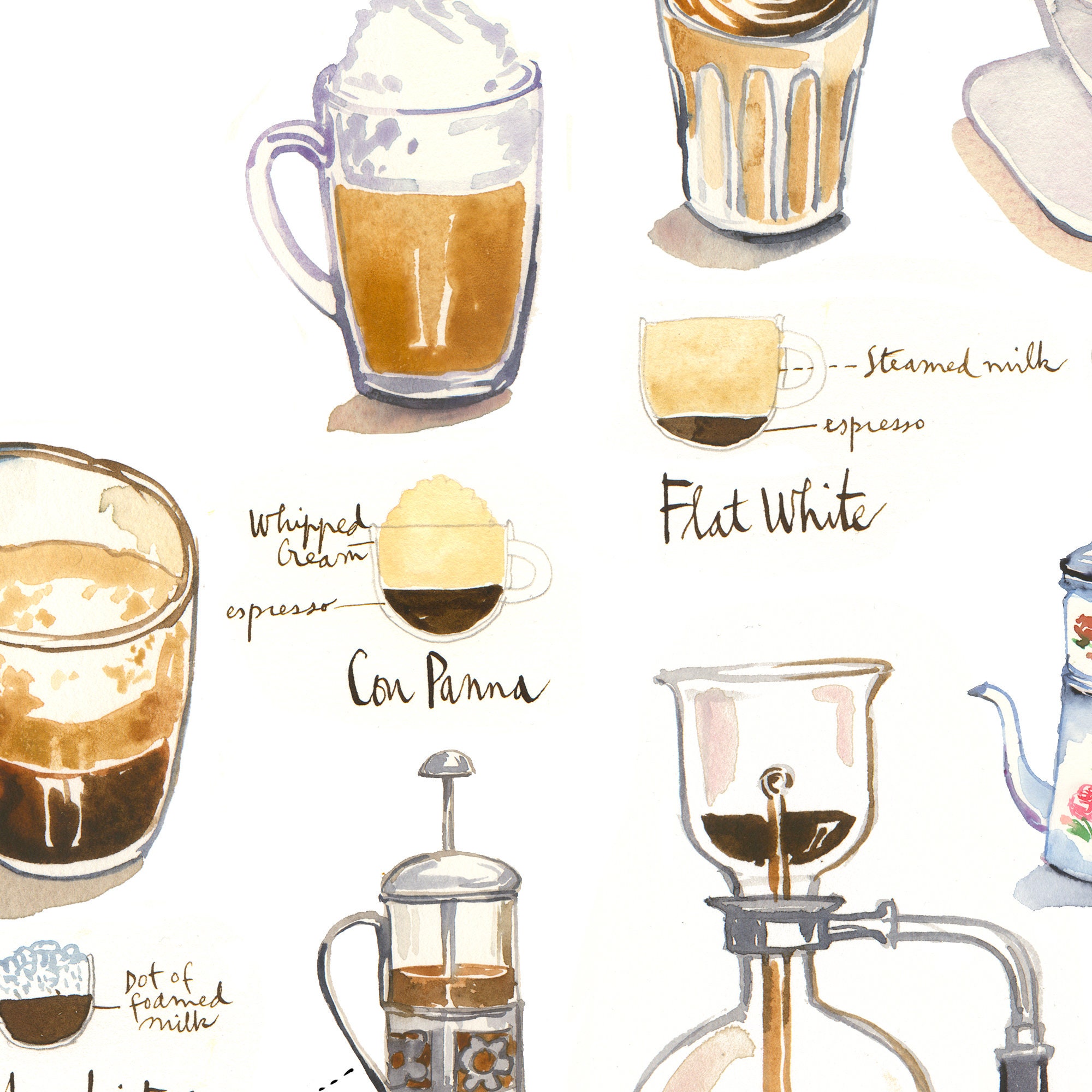 coffee coffee illustration coffee wall art digital print watercolor ...