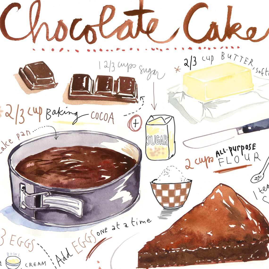 Chocolate cake recipe poster Kitchen decor Food art Dessert - Etsy España