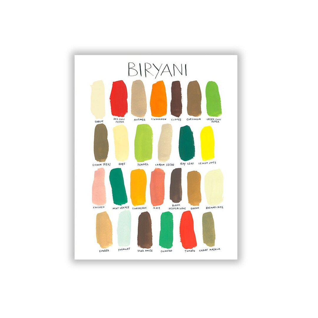 Biryani Color Palette Poster Modern Minimalist Indian Food - Etsy UK