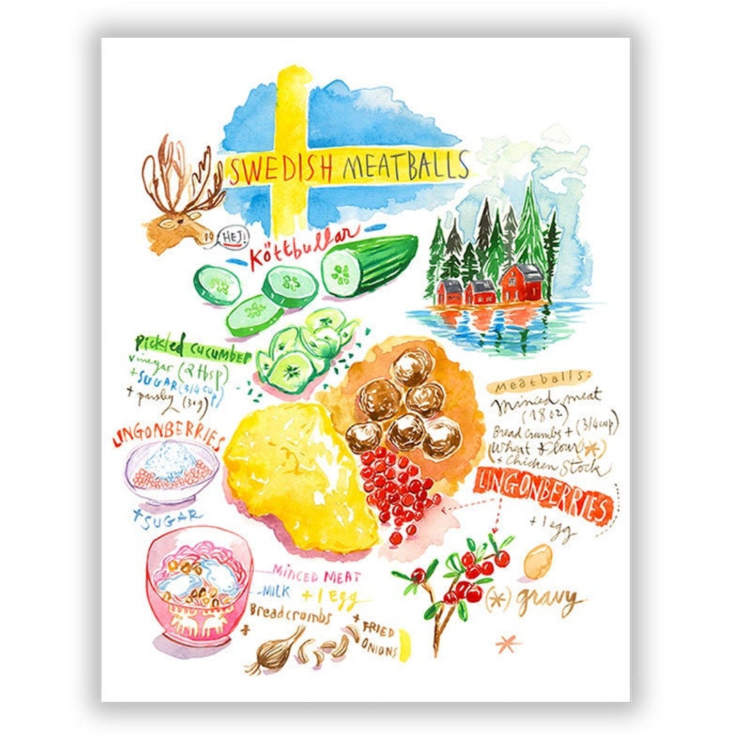 Swedish Meatball Recipe Print Scandinavian Wall Art - Etsy