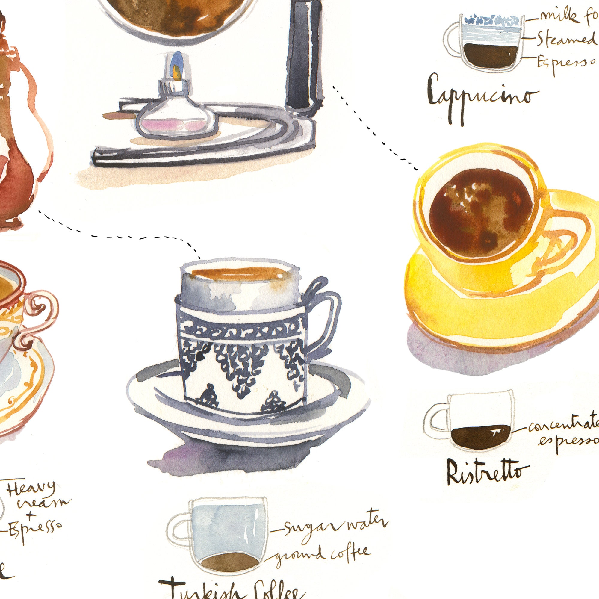 coffee coffee illustration coffee wall art digital print watercolor ...