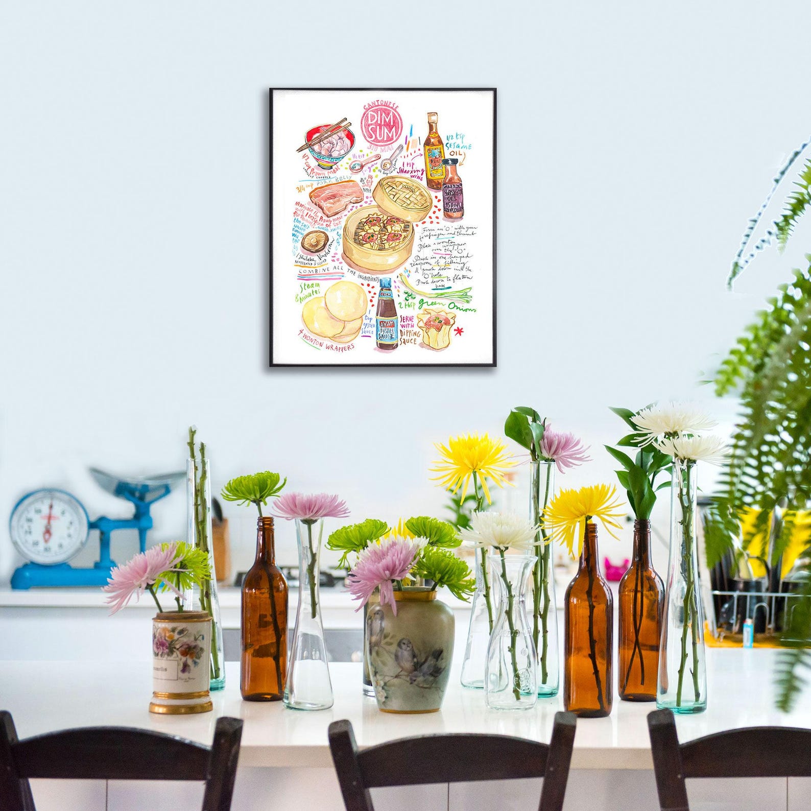 Dim Sum Recipe Art Print: Watercolor Chinese Dumplings, Asian Kitchen ...