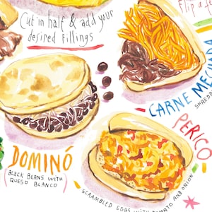 Arepas Recipe Fine Art Print, Watercolor Venezuelan and Colombian Food ...