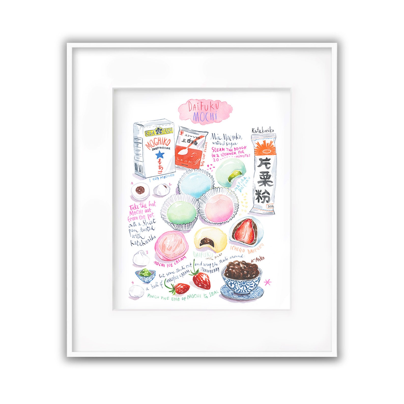 Mochi Recipe Print Japanese Kitchen Wall Art Pastel Home | Etsy