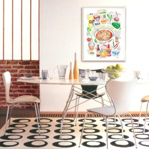 Gumbo Recipe Watercolor Print: Cajun Kitchen Wall Art, Creole Food ...