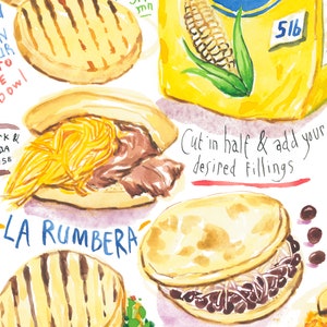 Arepas Recipe Print, Watercolor South American Kitchen Wall Art ...