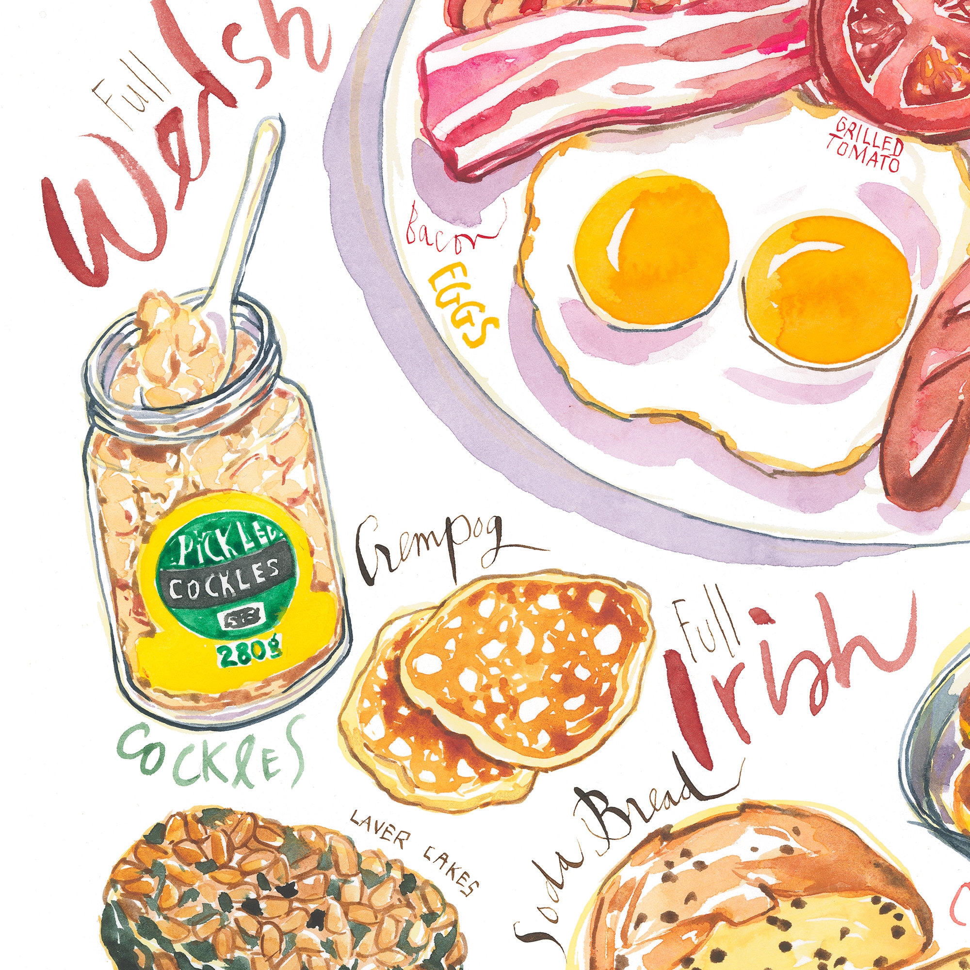 Full English Breakfast Poster United Kingdom Cuisine Print - Etsy UK