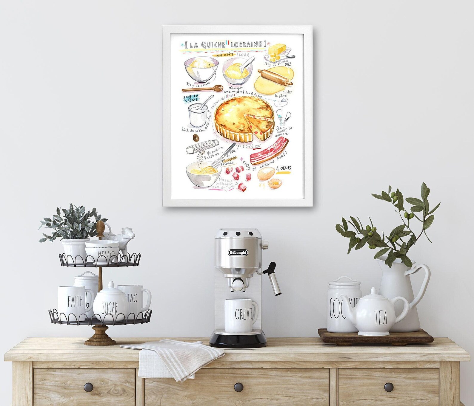 French Cuisine Fine Art Print, Quiche Lorraine Recipe Artwork ...