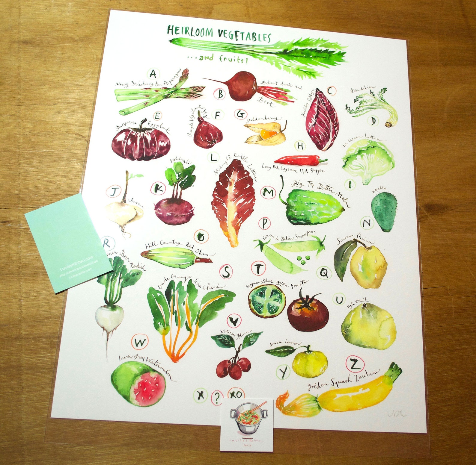 ABC Wall Art Heirloom Vegetable Alphabet Poster Veggie - Etsy