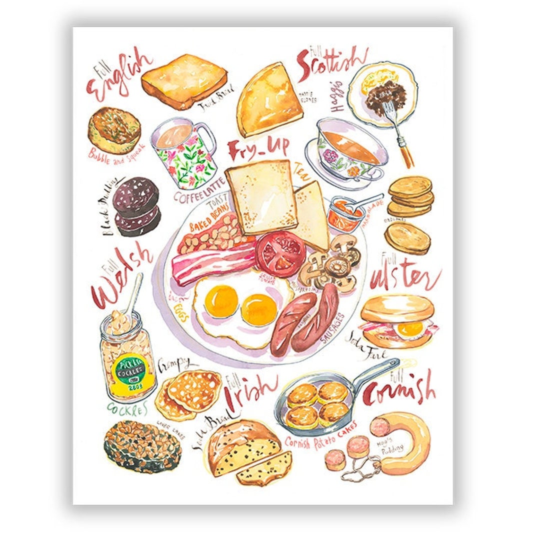 Full English Breakfast Poster United Kingdom Cuisine Print - Etsy UK
