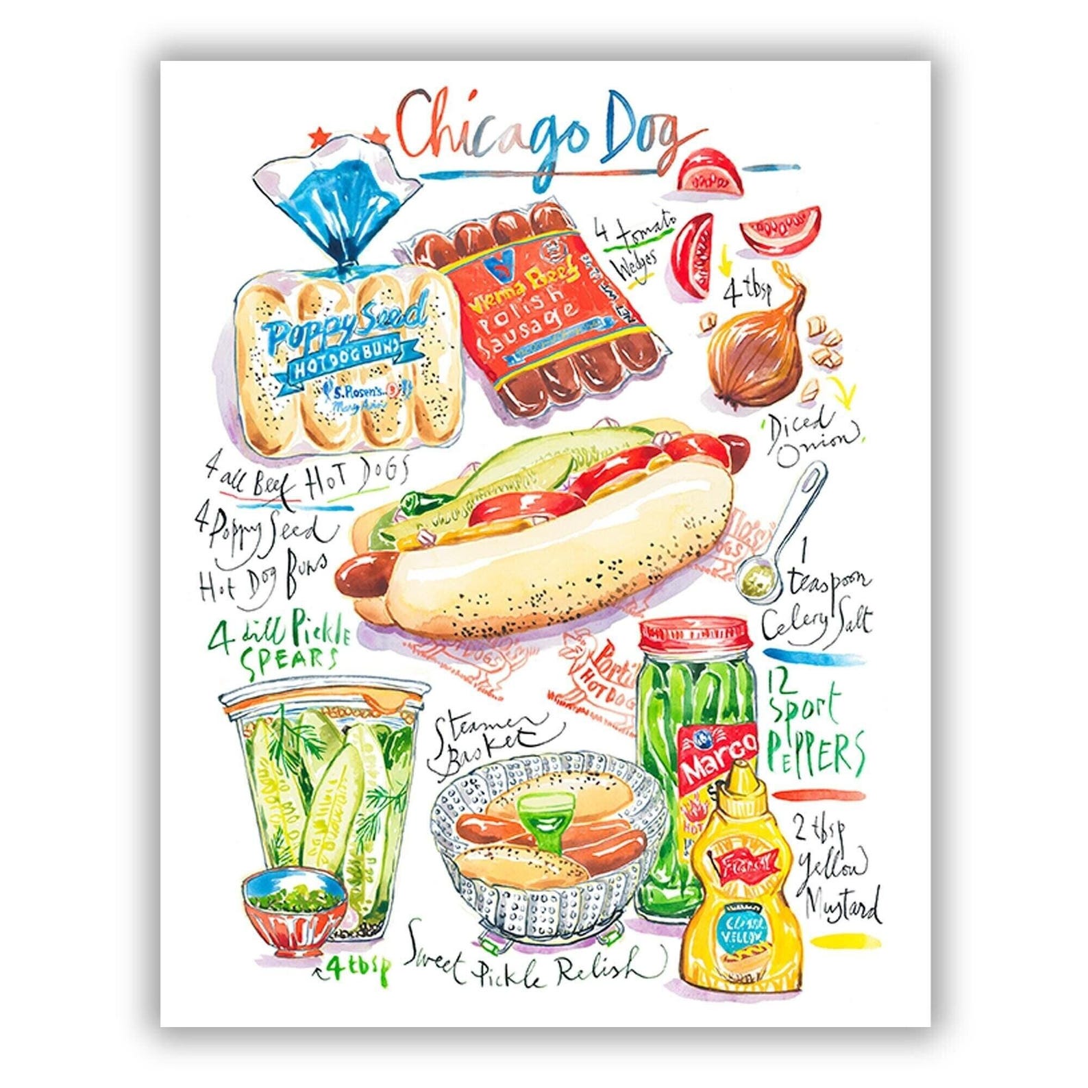 Chicago Dog Recipe Watercolor Art Print: Illinois Food Poster, Colorful ...