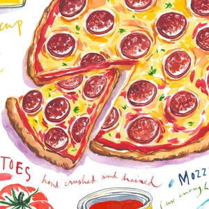 Pepperoni Pizza Recipe Art Print: Watercolor Italian-american Food ...