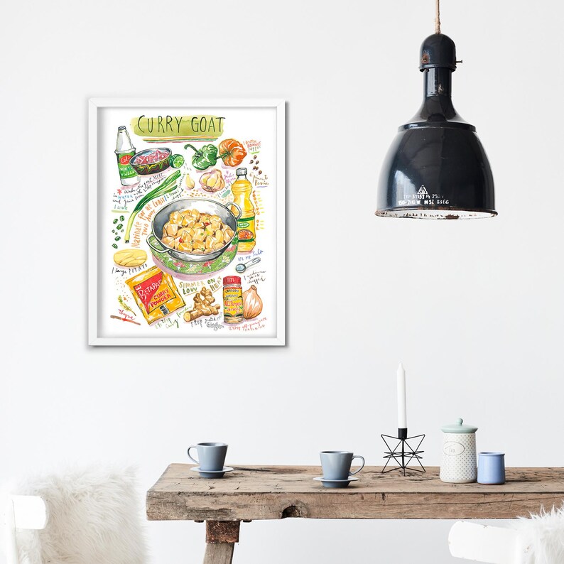 Jamaican Curry Goat Recipe Art Print: Caribbean Kitchen Wall Decor - Etsy
