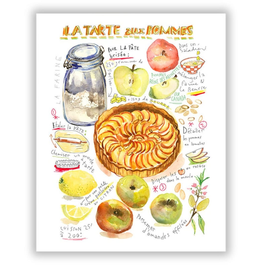 La Tarte aux pommes, Illustration recette aquarelle, Affiche Cuisine ...