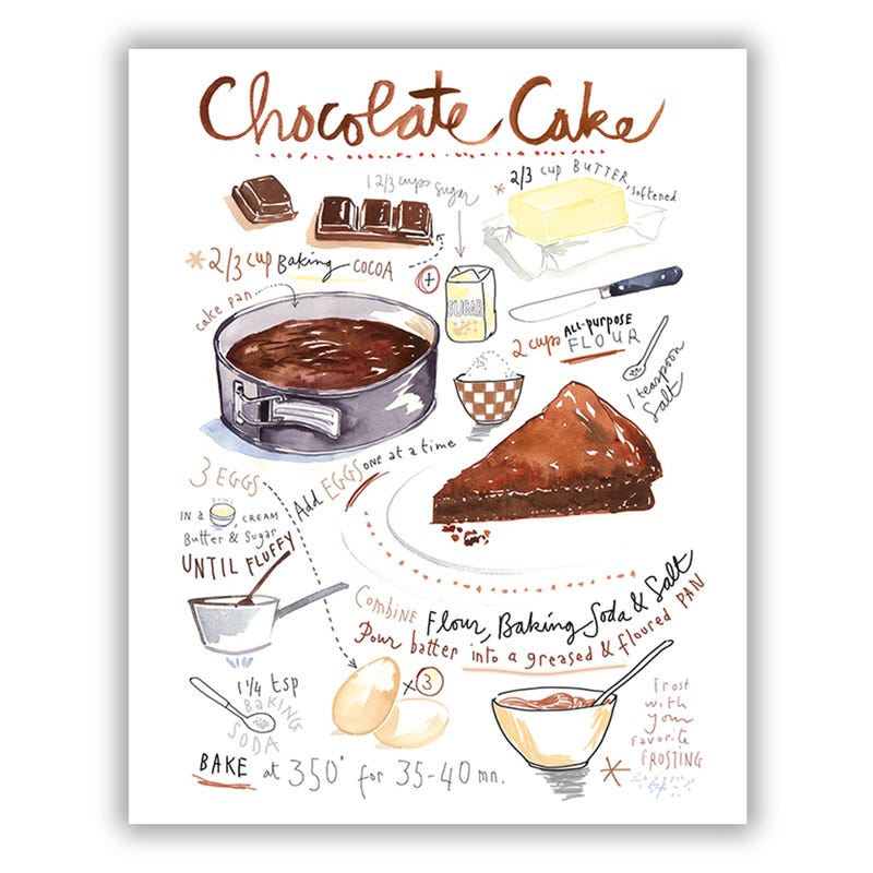 Chocolate Cake - Etsy