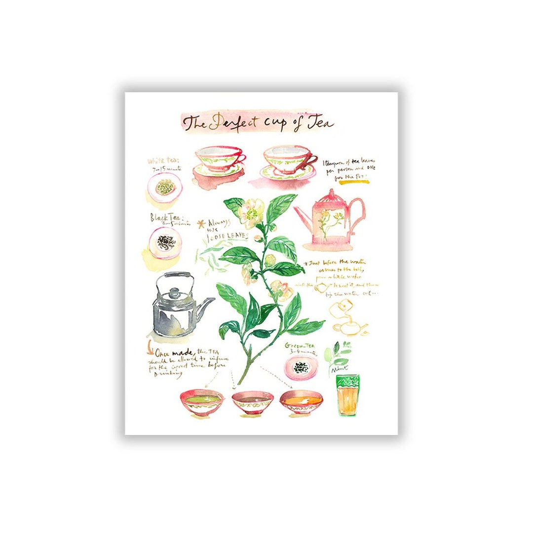 The Perfect Cup of Tea Poster, Watercolor Painting, Tea Brewing Wall ...