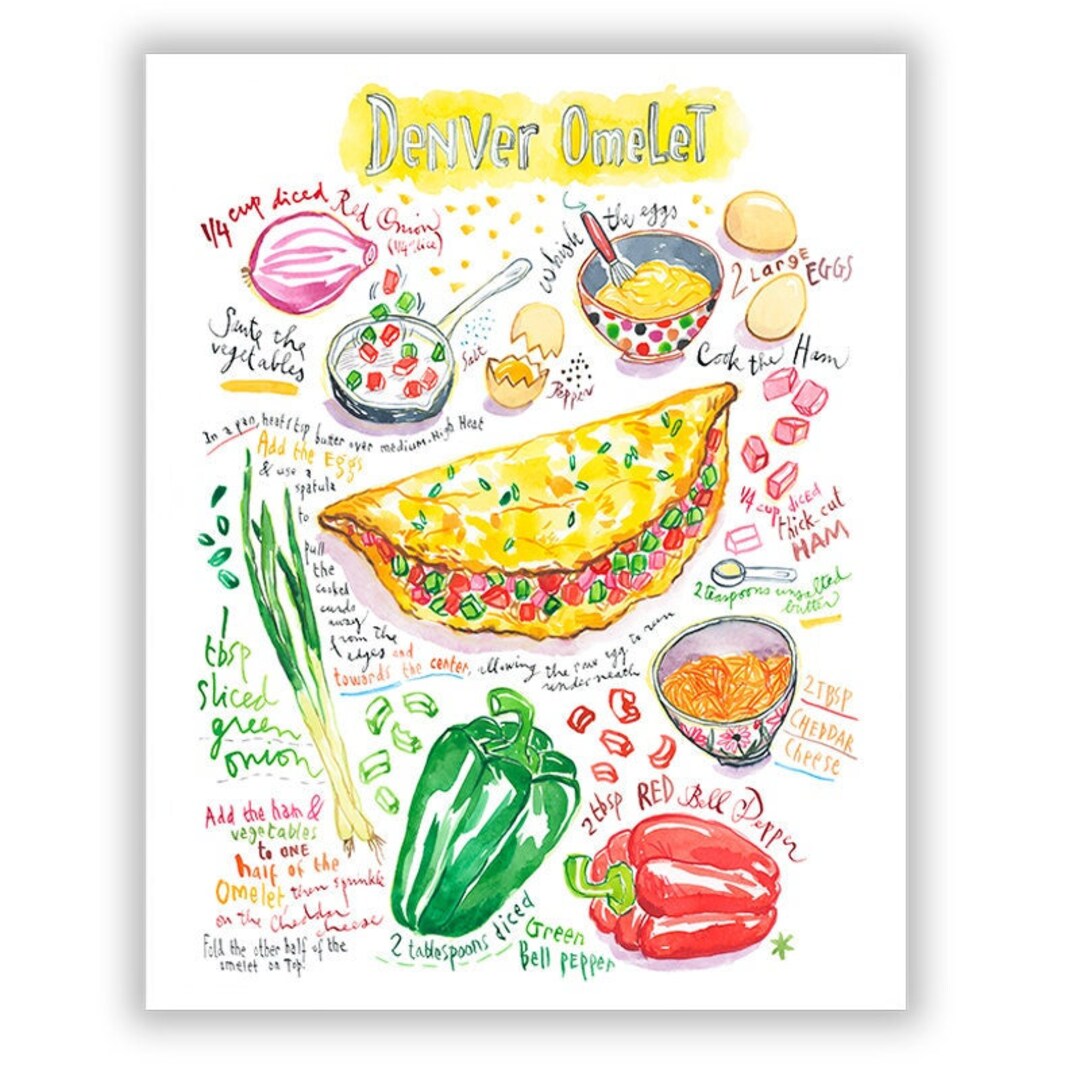 Denver Omelet Recipe Poster, Watercolor Painting, Breakfast Print ...