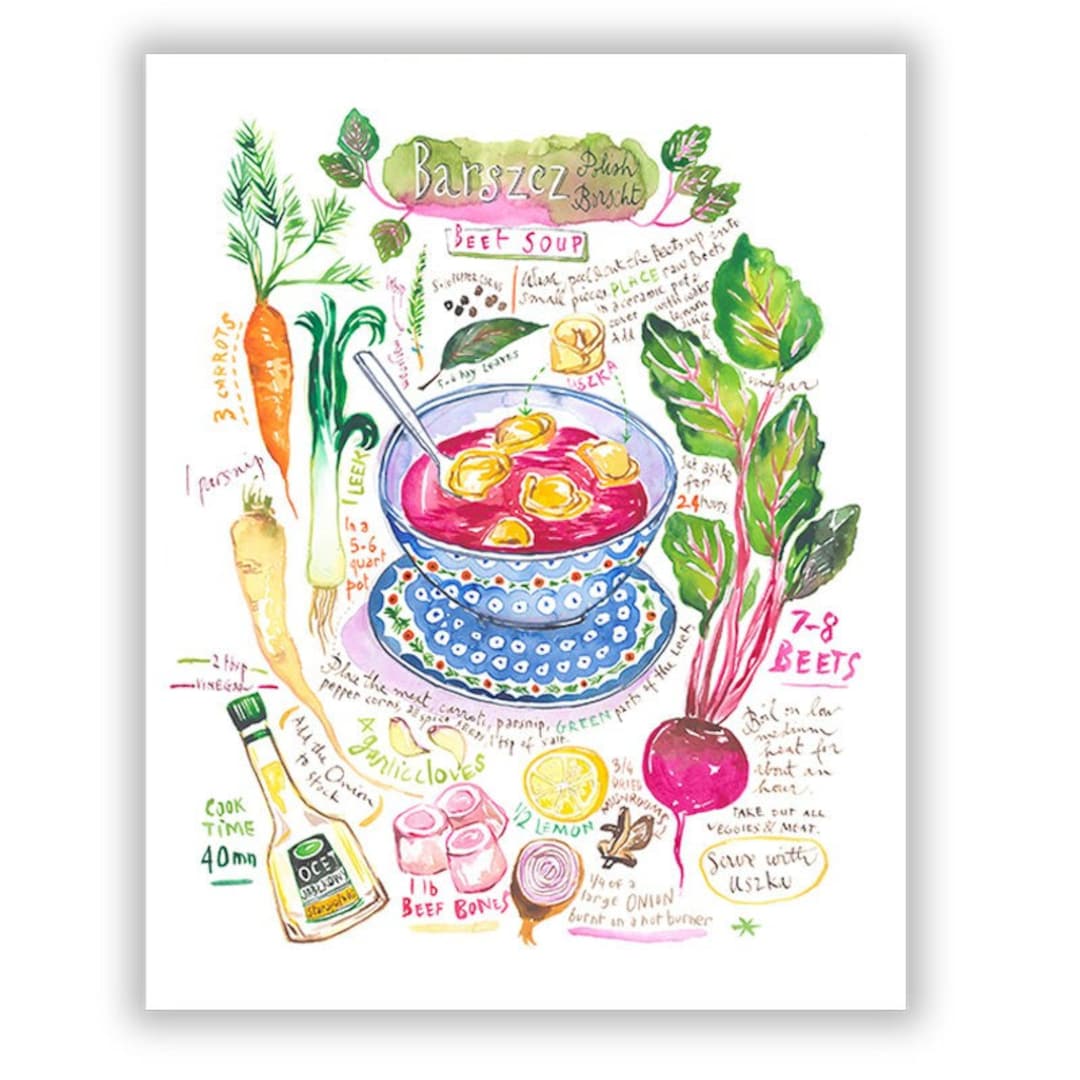 Polish Food Poster, Beet Soup Watercolor Painting Recipe Print, Poland ...