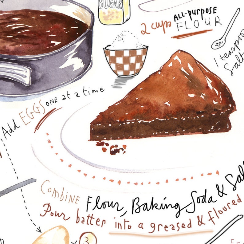 Chocolate cake recipe poster Kitchen decor Food art Dessert | Etsy