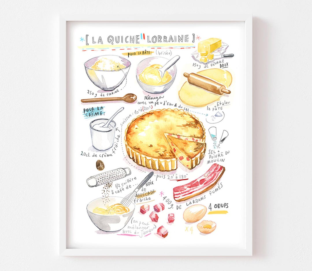 French Cuisine Fine Art Print, Quiche Lorraine Recipe Artwork ...